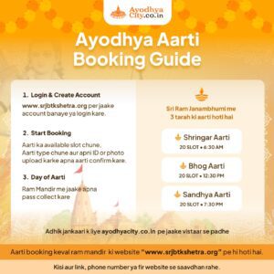 Booking an Aarti at Ram Mandir Ayodhya: A Step-by-Step Guide - Ayodhya ...